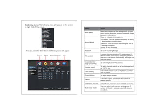 AHD DVR manual-vcon | PPT