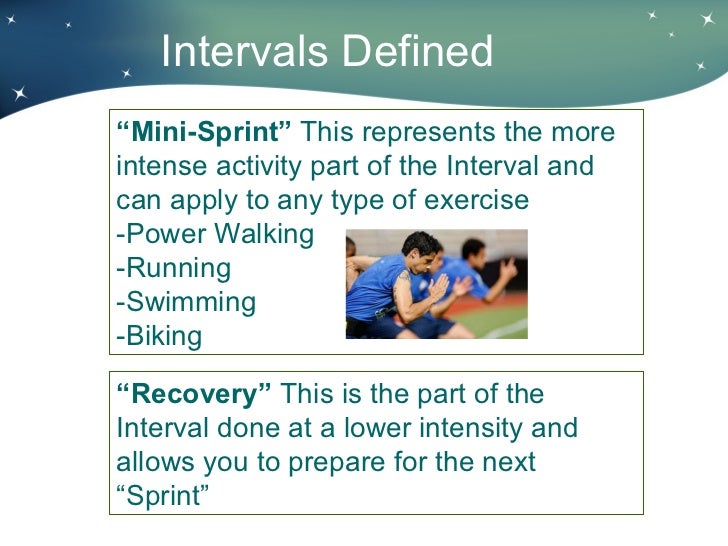 Ahead Interval Training guide