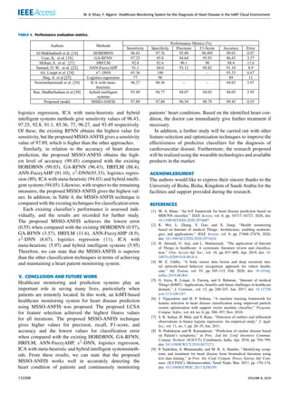 A_Healthcare_Monitoring_System_for_the_Diagnosis_of_Heart_Disease_in_the_IoMT_Cloud_Environment ...
