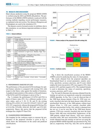 A_Healthcare_Monitoring_System_for_the_Diagnosis_of_Heart_Disease_in_the_IoMT_Cloud_Environment ...