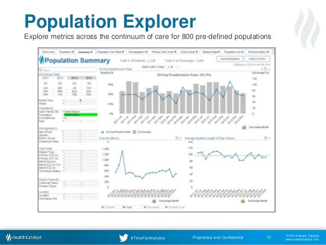 A Health Catalyst Overview: An Introduction to Healthcare Data Wareho…