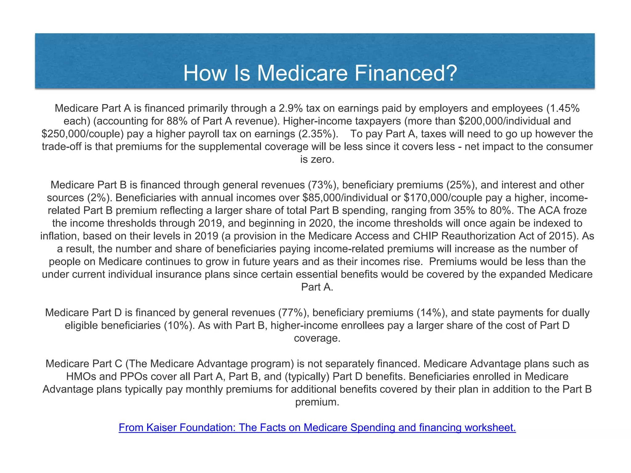 A health insurance roadmap | PPTX | Health Insurance | Insurance