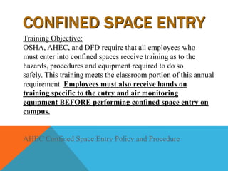 Confined Space Entry | PPTX