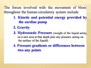 A) hemodynamics cardiotonics | PPT