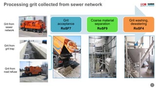 Grit treatment solutions for processing grit from grit separator | PPT