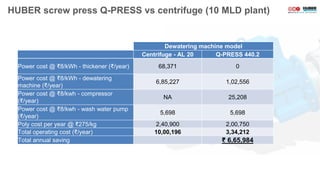 HUBER screw press Q-PRESS: An effective and efficient solution for ...