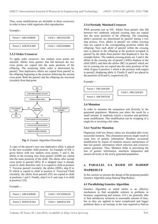 A heuristic approach for optimizing travel planning using genetics algorithm | PDF