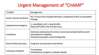 Acute Heart Failure | PDF