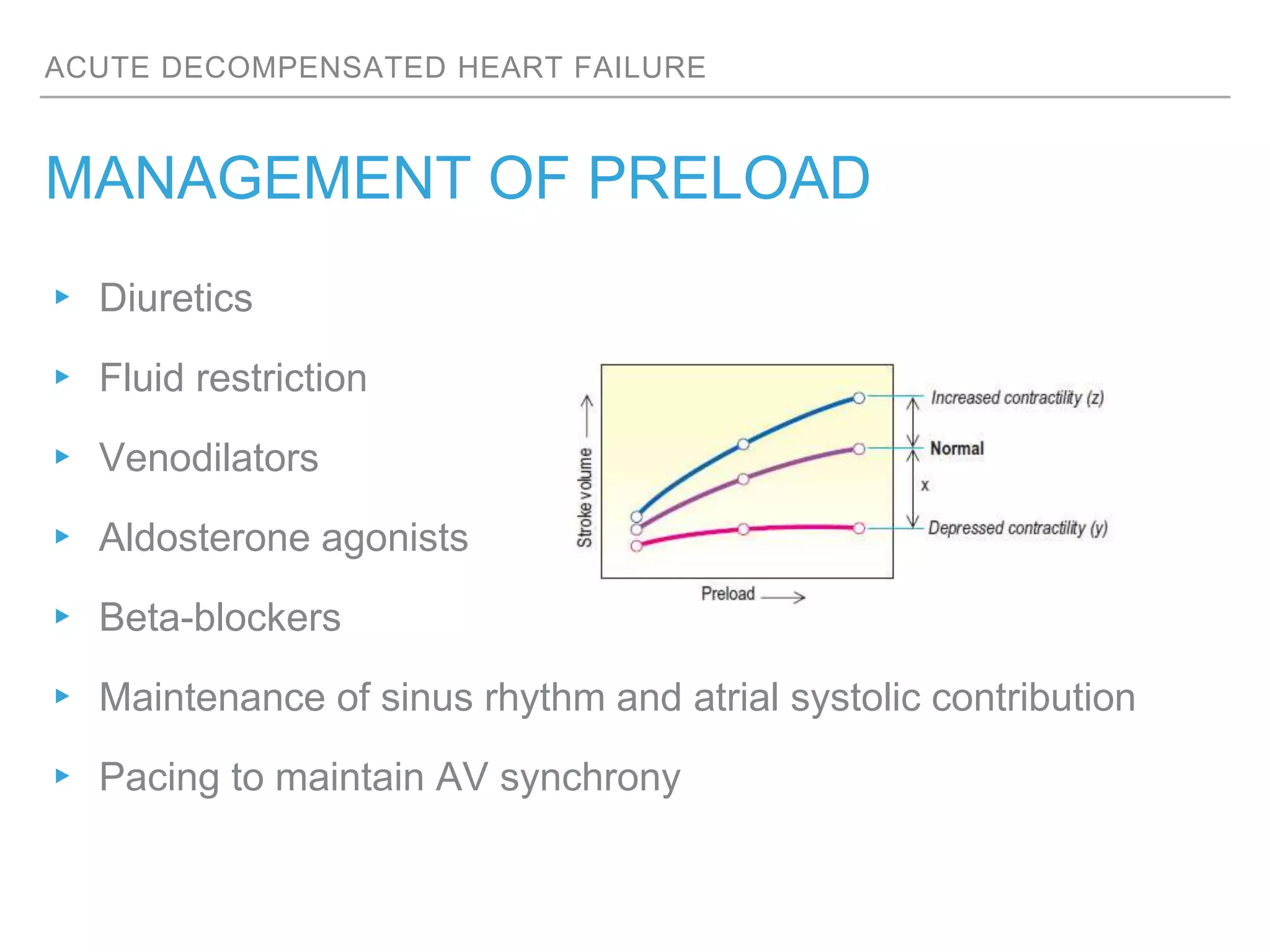 Acute Decompensated Heart Failure | PPTX