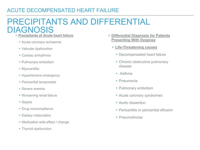 Acute Decompensated Heart Failure | PPTX | Heart and Cardiovascular ...