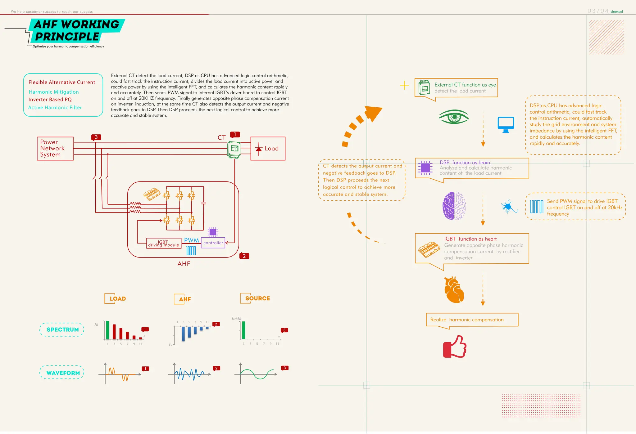 AHF Brochure_updated 20210526-compressed (2).pdf