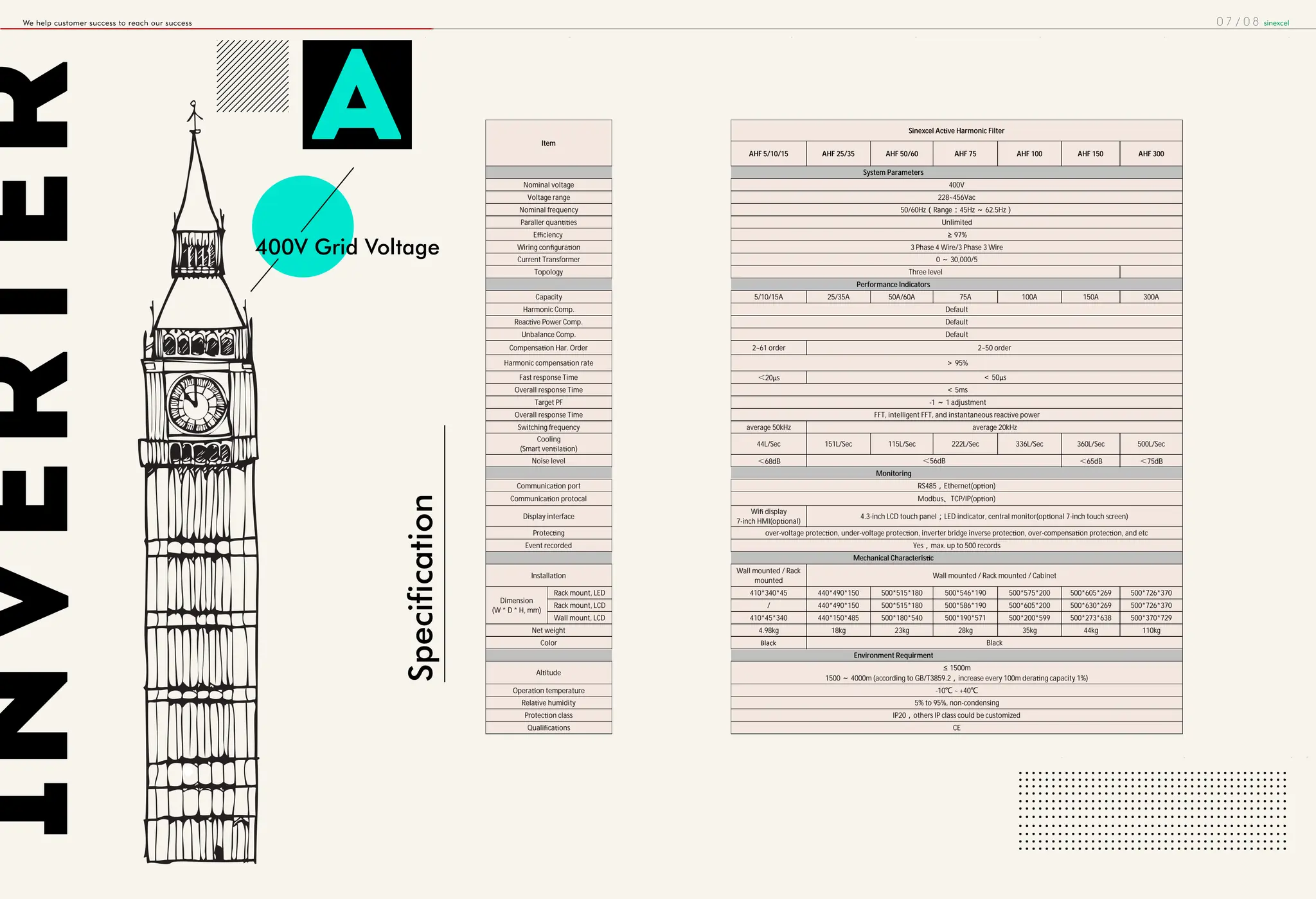 AHF Brochure_updated 20210526-compressed (2).pdf