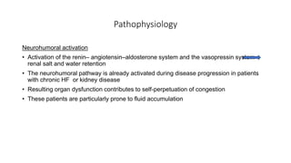 Acute Heart Failure Management in the ICU.pptx