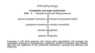 Acute Heart Failure Management in the ICU.pptx