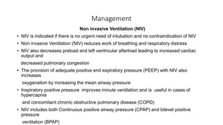 Acute Heart Failure Management in the ICU.pptx