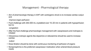 Acute Heart Failure Management in the ICU.pptx