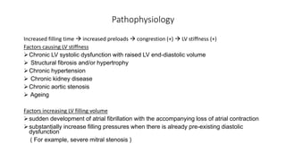 Acute Heart Failure Management in the ICU.pptx