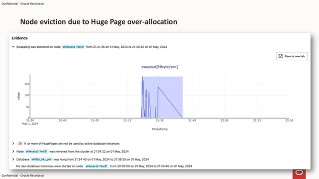 Beyond Metrics – Oracle AHF Insights for Proactive Database Management ...