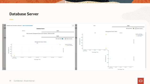 Oracle AHF Insights 23c: Deeper Diagnostic Insights for your Oracle Database | PDF
