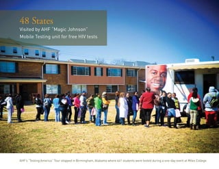 AHF 2010-2011 Progress Report | PPT