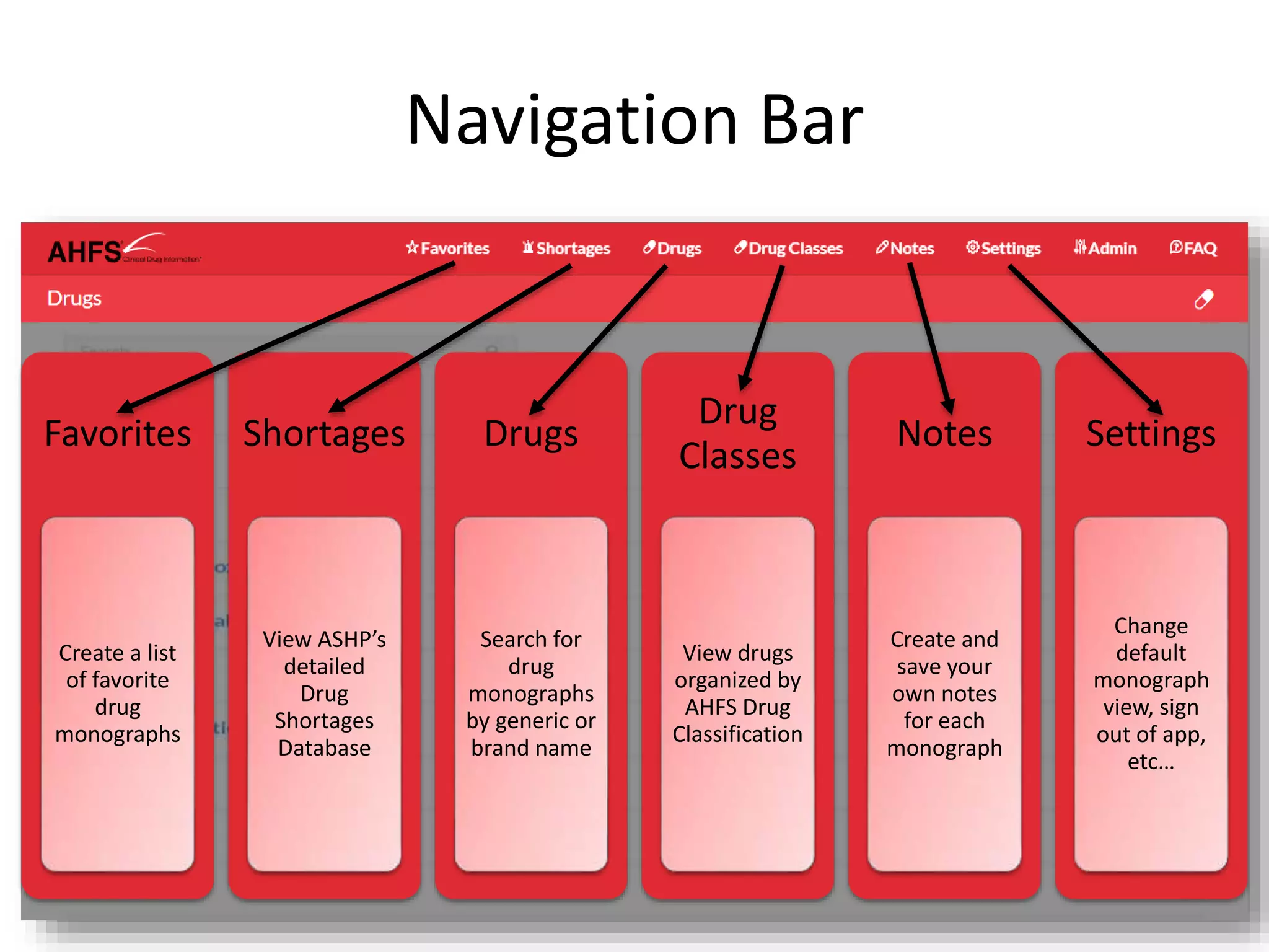 AHFS Clinical Drug Information Tutorial | PPTX