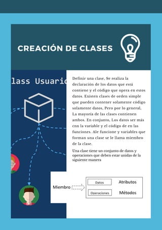 Programación orientada a objetos (Creación de clases) | PDF