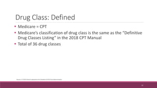 The Current Regulatory Environment and Auditing Urine Drug Testing | PPTX