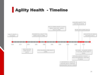 Ahi deck march 2017 r3 | PDF | Physical Therapy | Wellness