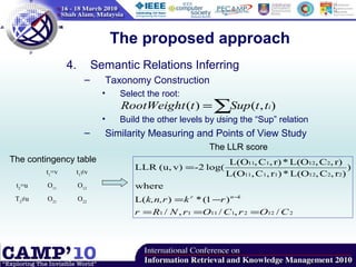 A hierarchical approach for semi structured document indexing and | PPT