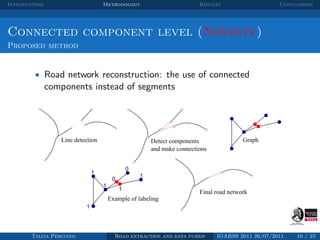 AHierarchicalMarkovRandomFieldForRoadNetworkExtractionAndItsApplication ...