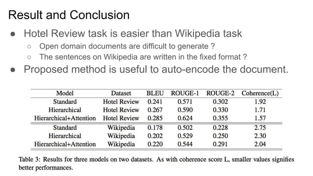 A hierarchical neural autoencoder for paragraphs and documents | PDF