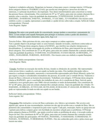 A Hierarquia Dos Anjos | DOC