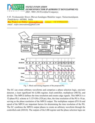 A high accuracy programmable pulse generator with a 10-ps timing ...