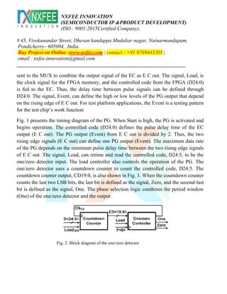 A high accuracy programmable pulse generator with a 10-ps timing ...