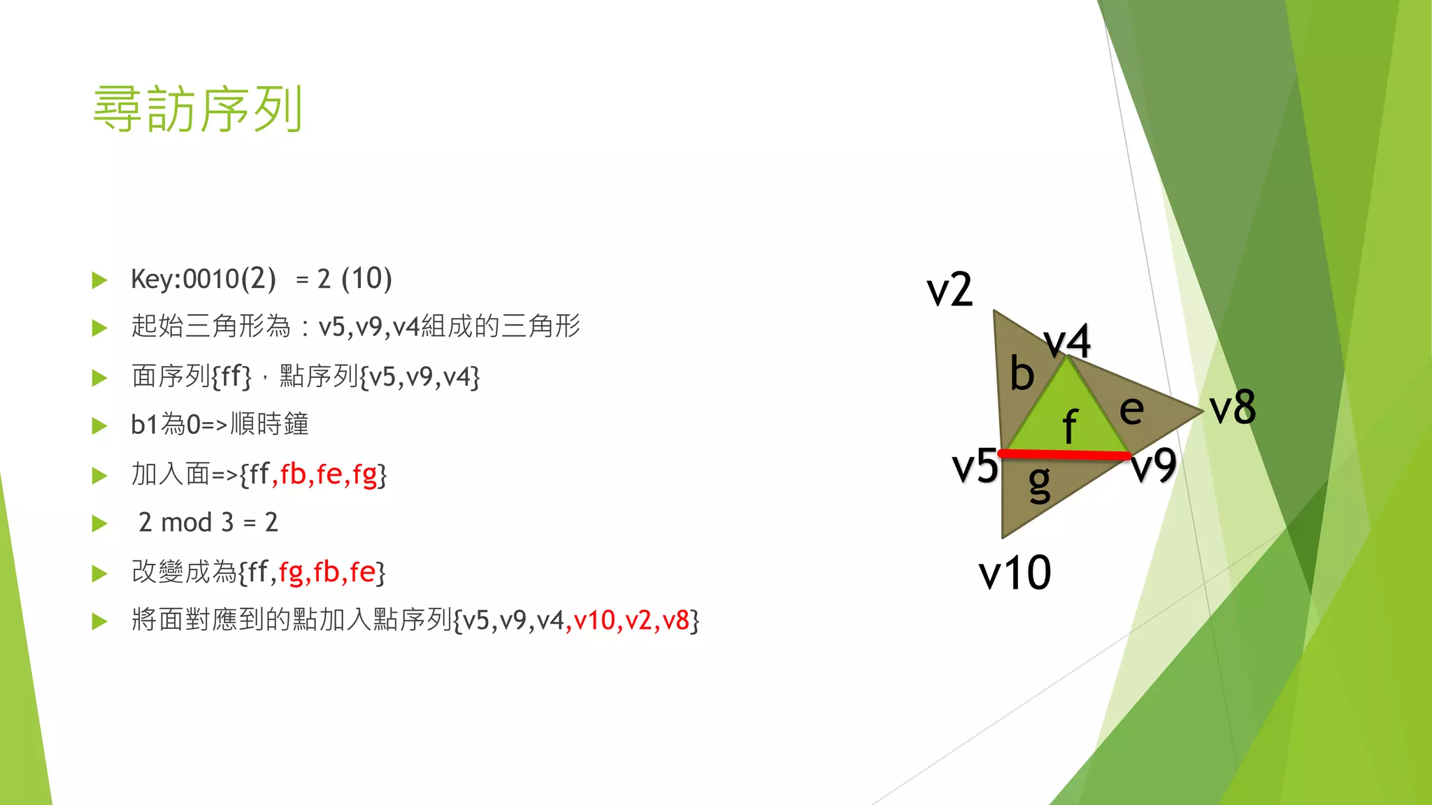 A High Capacity Distortion Free Information Hiding Algorithm For 3 D Ppt
