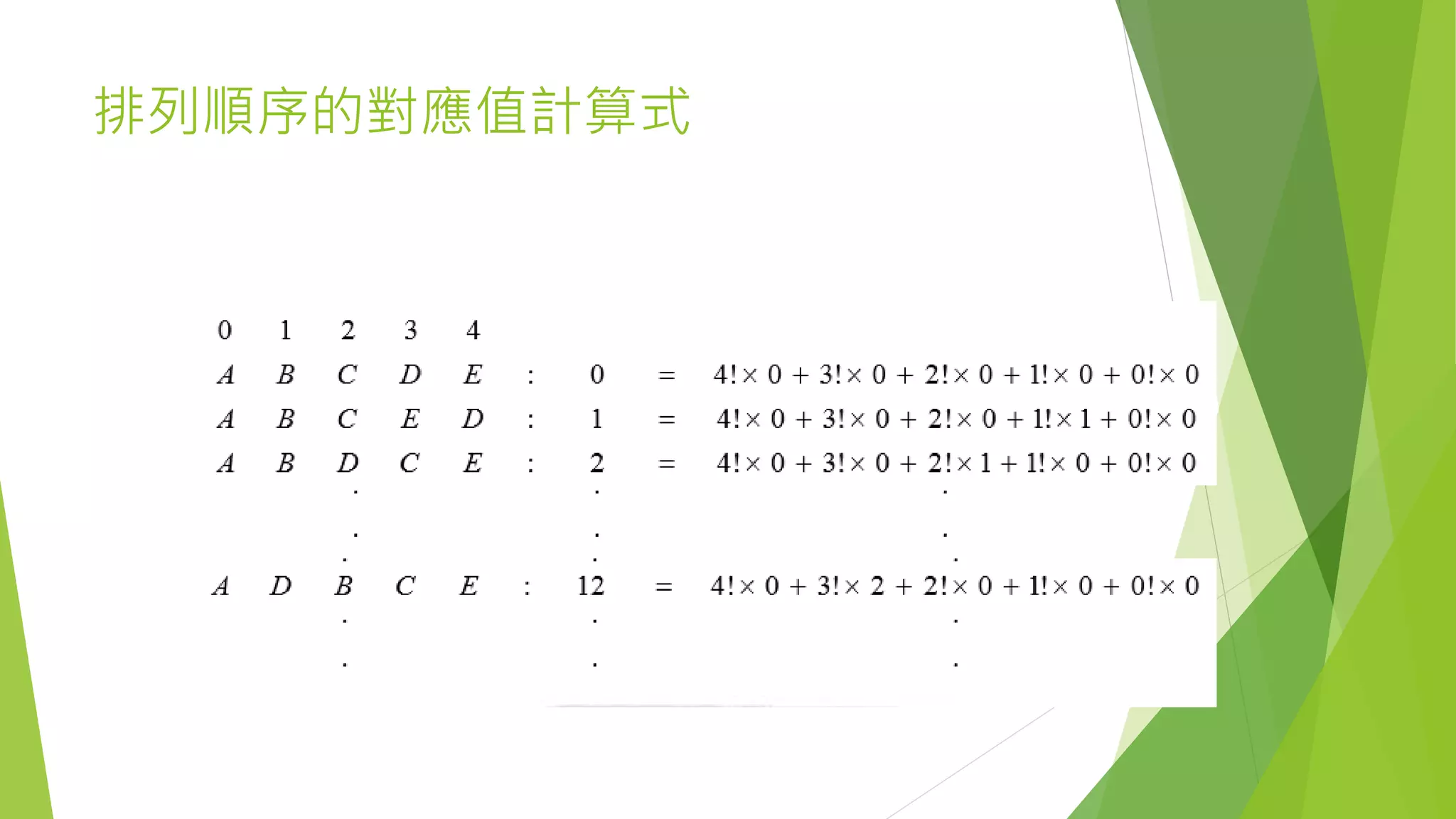 A High Capacity Distortion Free Information Hiding Algorithm For 3 D Ppt