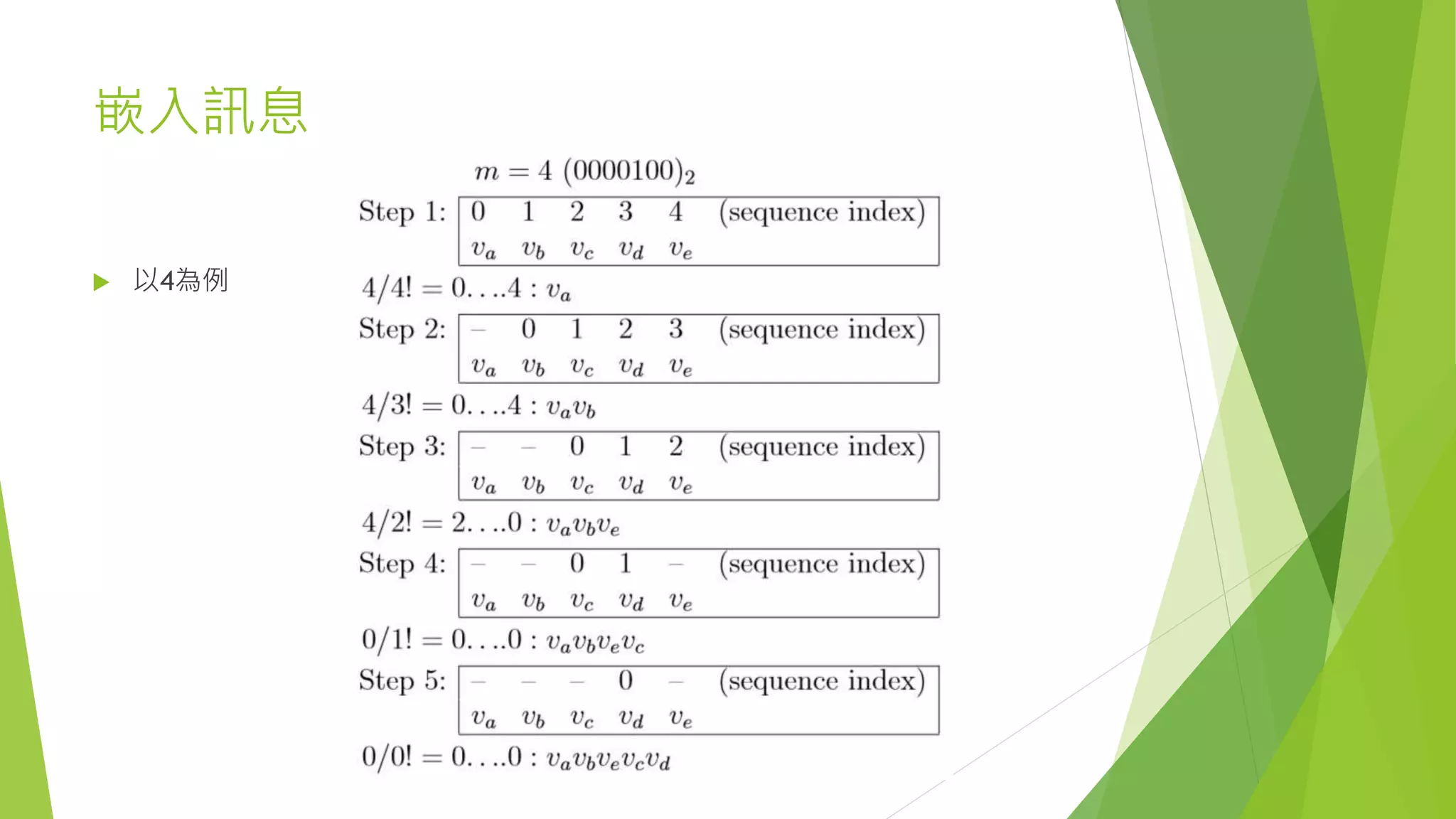A High Capacity Distortion Free Information Hiding Algorithm For 3 D Ppt