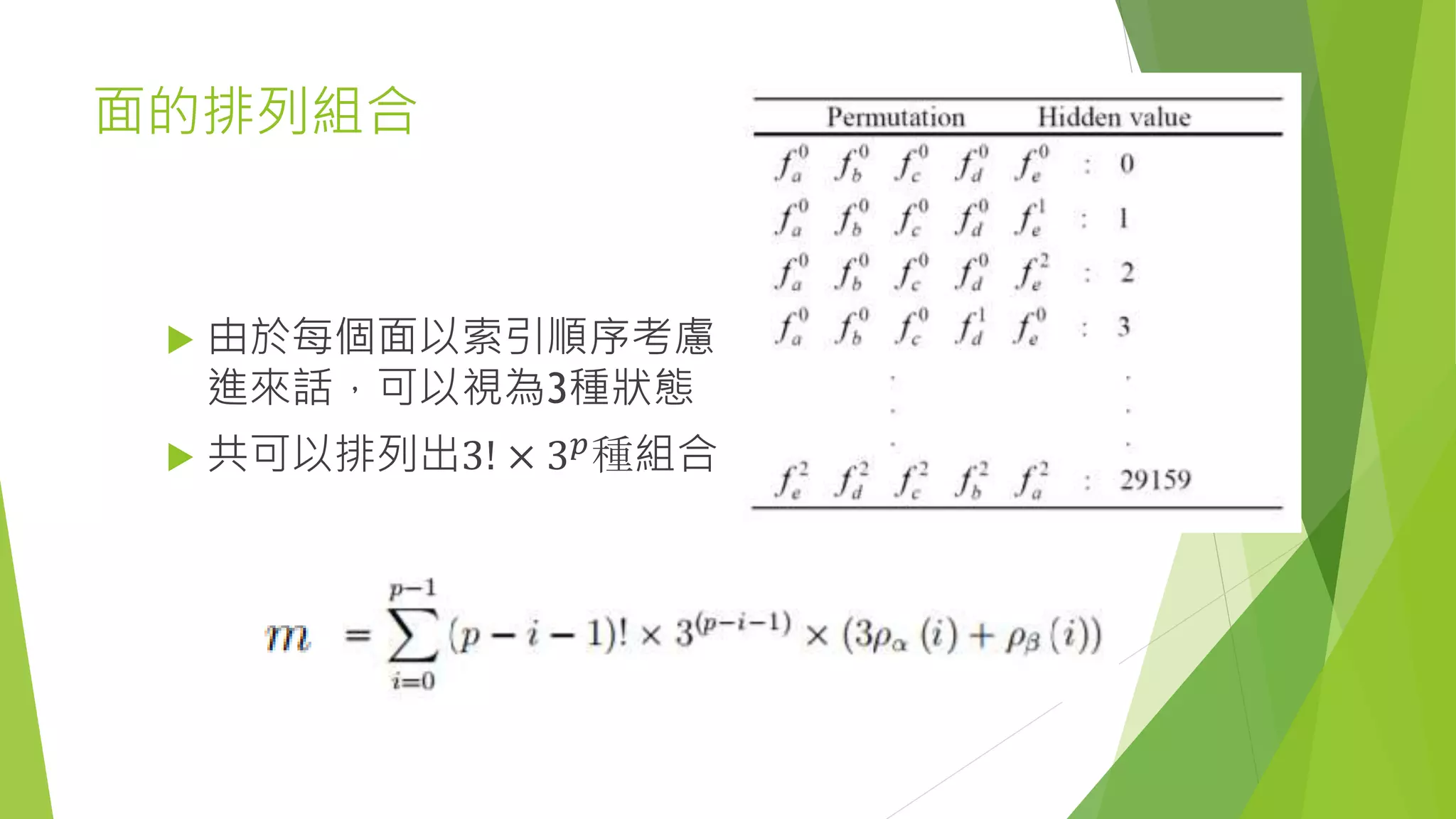 A High Capacity Distortion Free Information Hiding Algorithm For 3 D Ppt