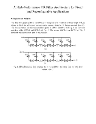 A high performance fir filter architecture for fixed and reconfigurable applications | DOCX
