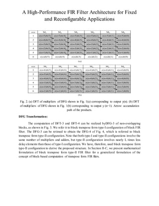 A high performance fir filter architecture for fixed and reconfigurable ...