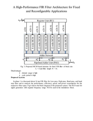 A high performance fir filter architecture for fixed and reconfigurable ...