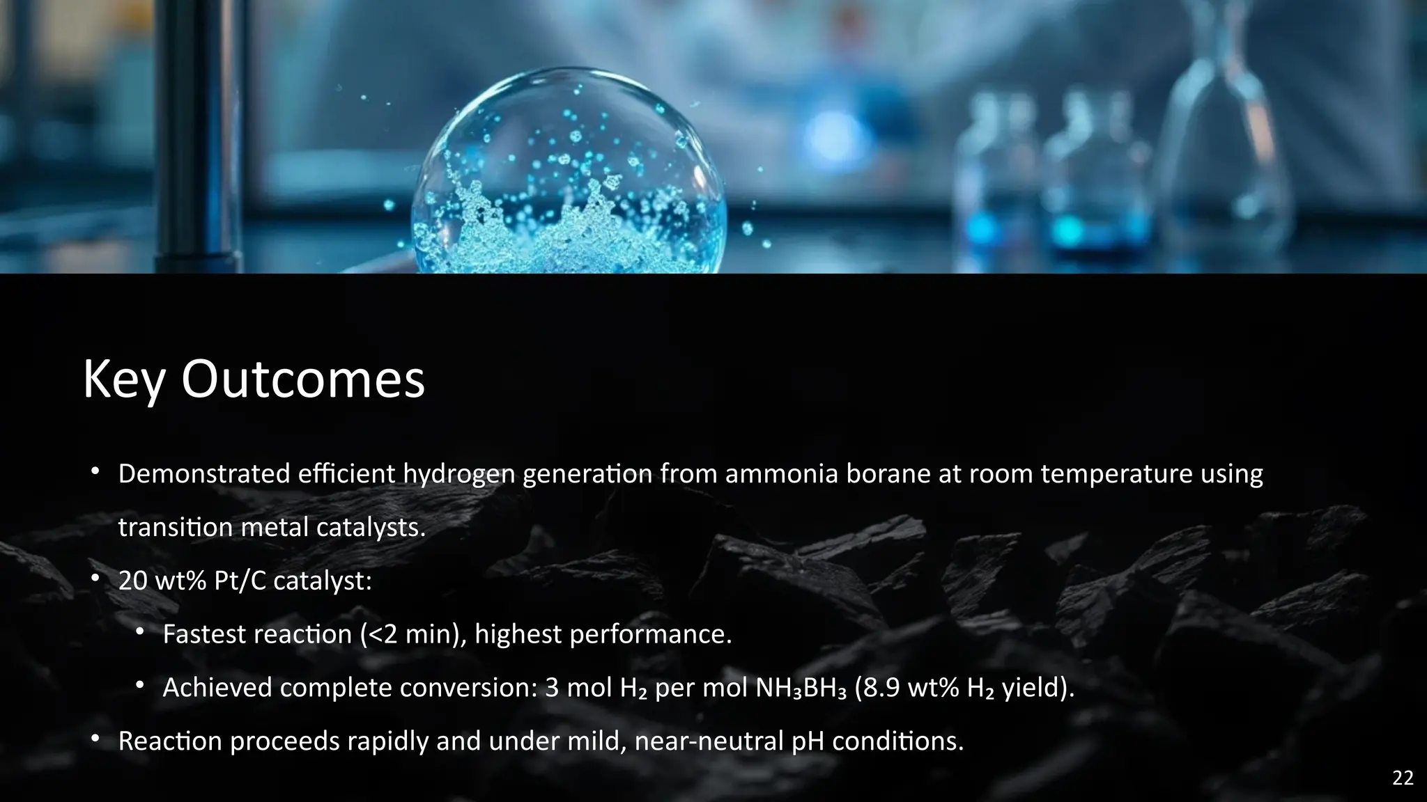 A High-Performance Hydrogen Generation System: Transition Metal ...