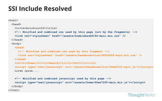 A High-Performance Solution to Microservice UI Composition @ XConf ...