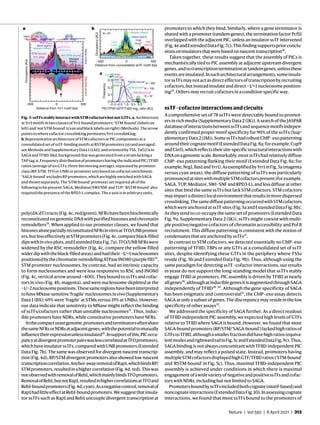 A high-resolution protein architecture of the budding yeast genome.pdf