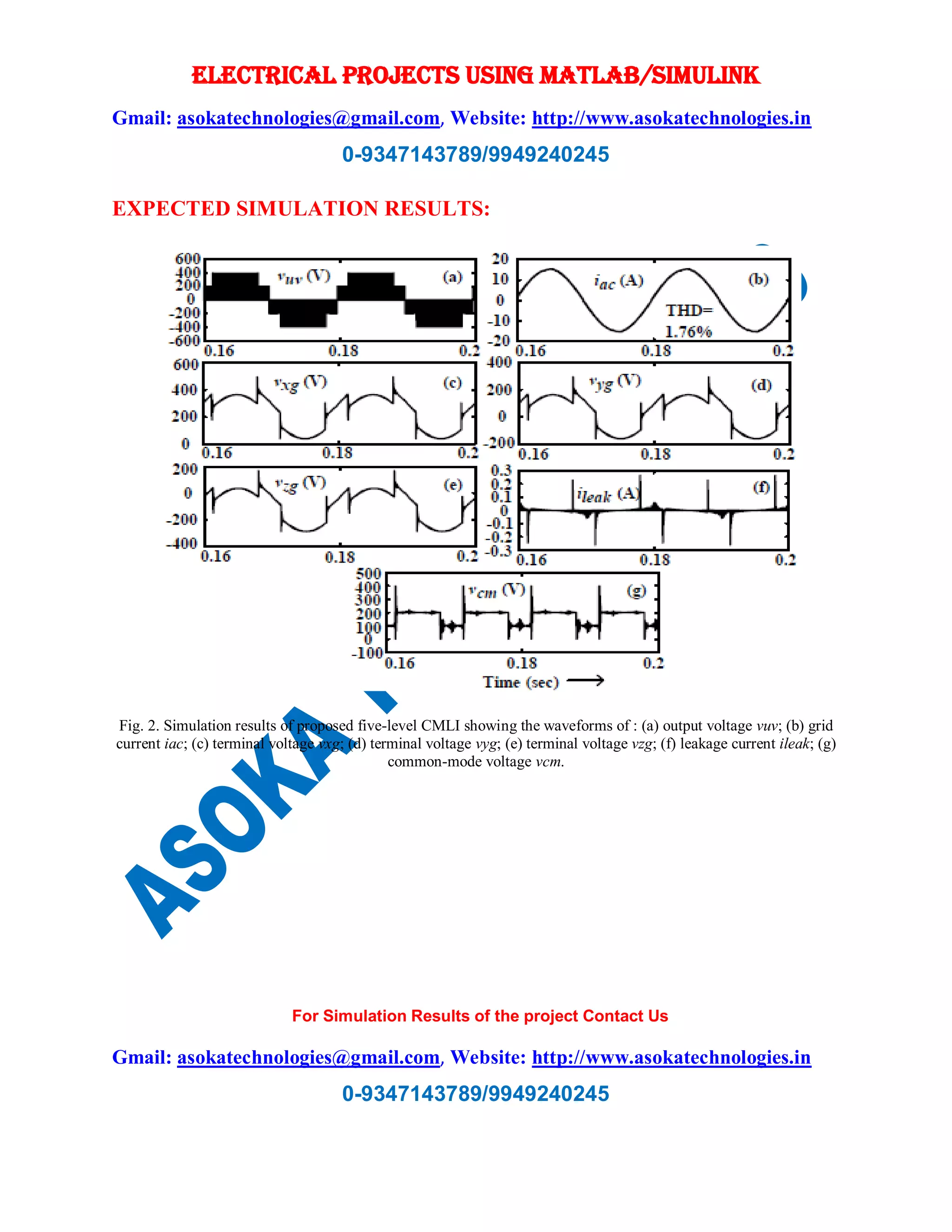 A Highly Efficient and Reliable Inverter Configuration Based Cascaded Multi-Level Inverter for ...