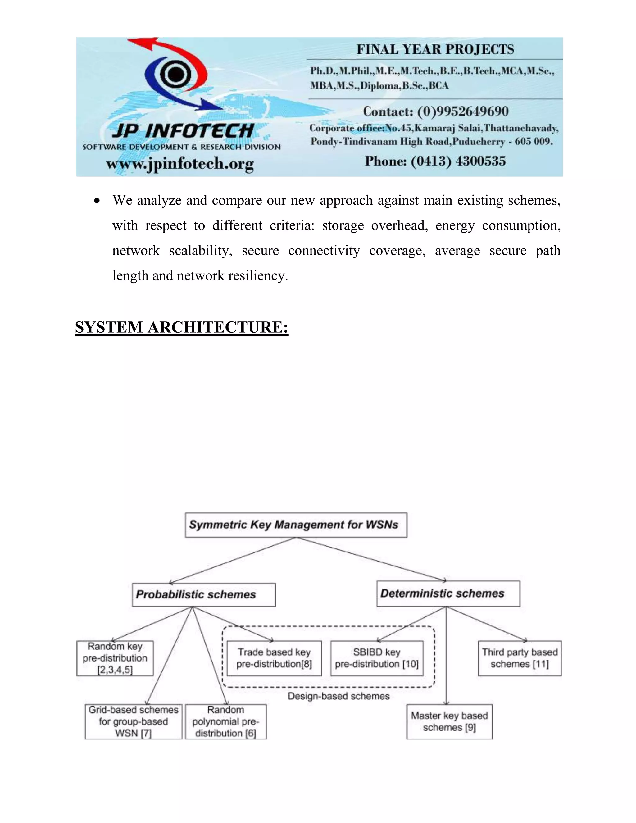 A highly scalable key pre distribution scheme for wireless sensor networks | PDF