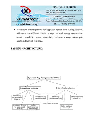 A highly scalable key pre distribution scheme for wireless sensor networks | PDF