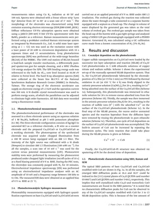 A highly stable CuS and CuS–Pt modified Cu2O/ CuO heterostructure as an ...