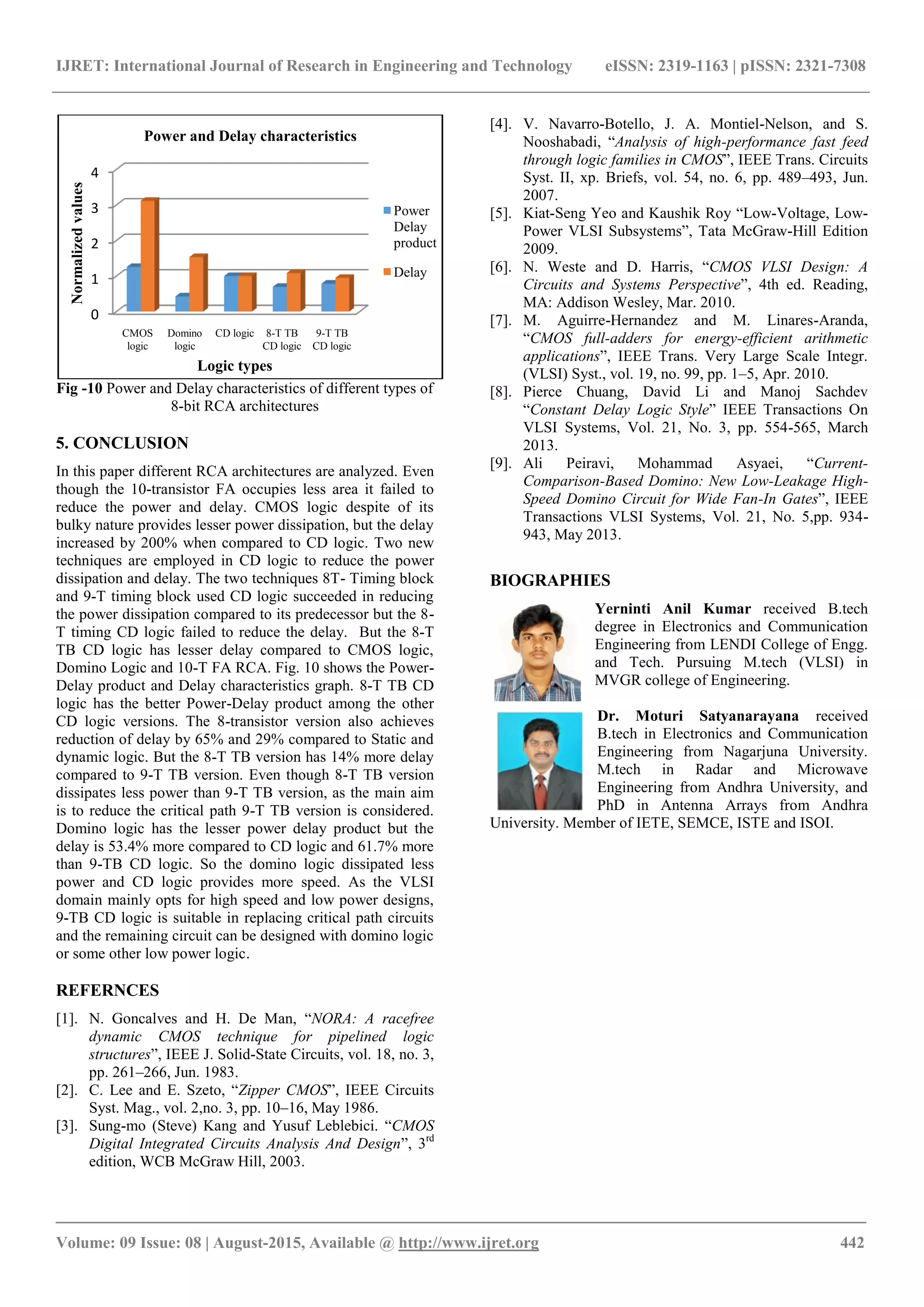 A high speed dynamic ripple carry adder | PDF