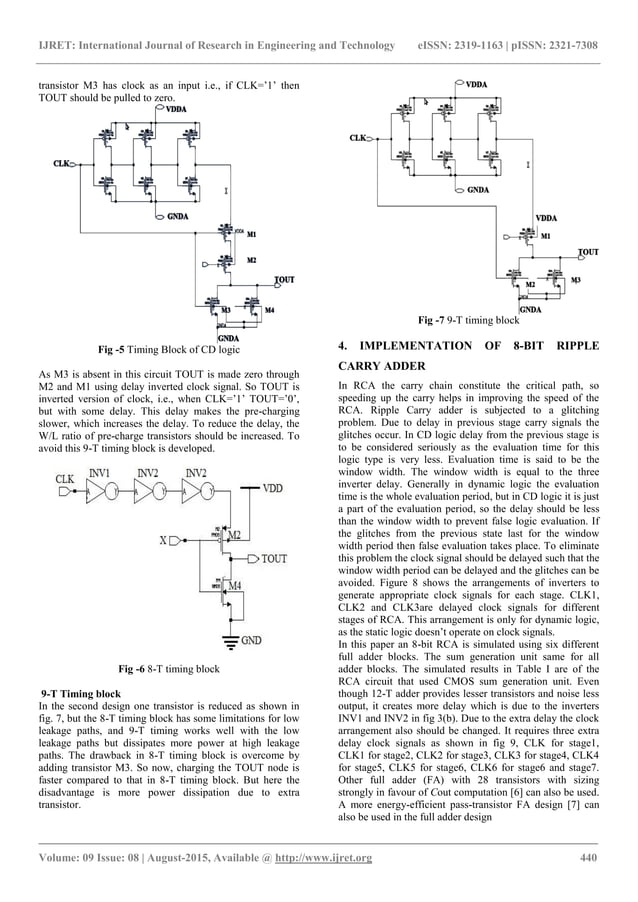 A high speed dynamic ripple carry adder | PDF